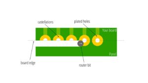 Castellations on a PCB - Eurocircuits