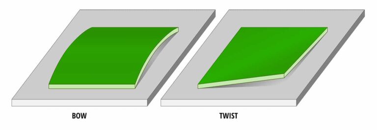 Bow and Twist on a PCB - Eurocircuits