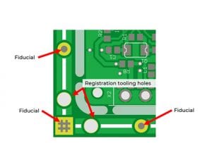 eC-Panel by Eurocircuits - Eurocircuits