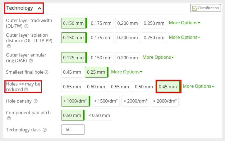 Spring-loaded Pins - Eurocircuits