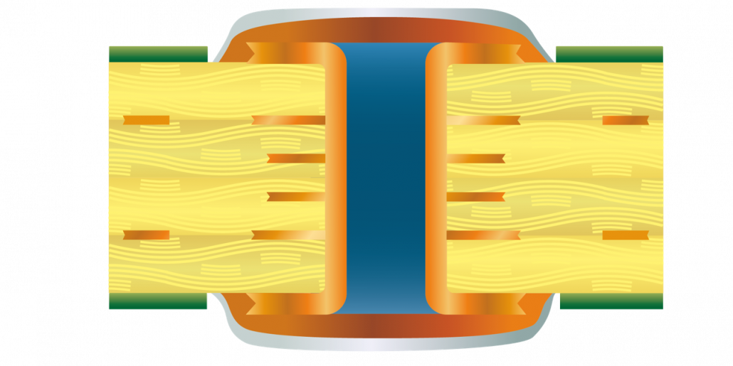 Via Filling - Eurocircuits