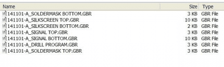 Input Data Formats - Eurocircuits