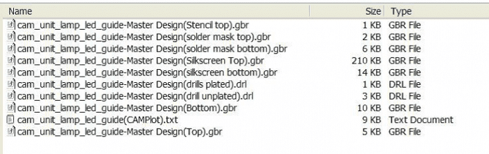 Input Data Formats - Eurocircuits