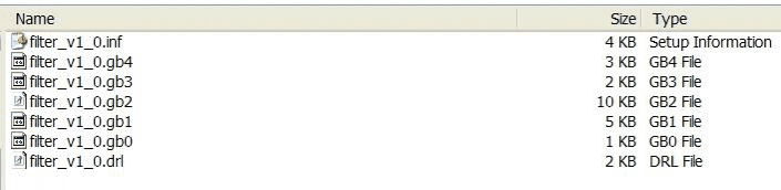 Input Data Formats - Eurocircuits